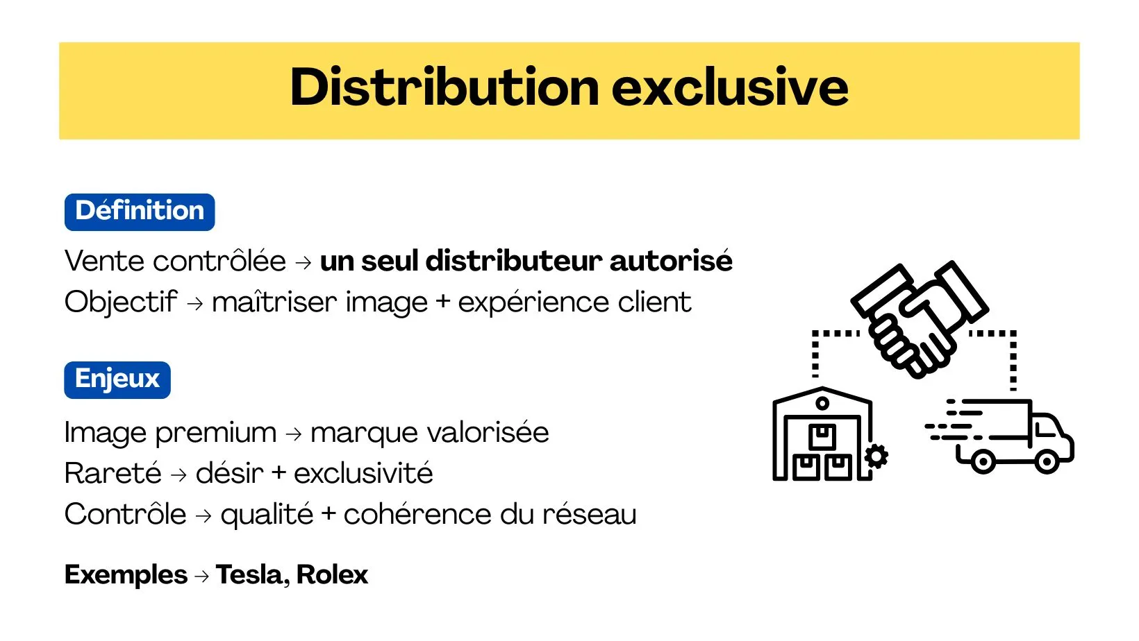 Distribution exclusive : définition, stratégie et exemples