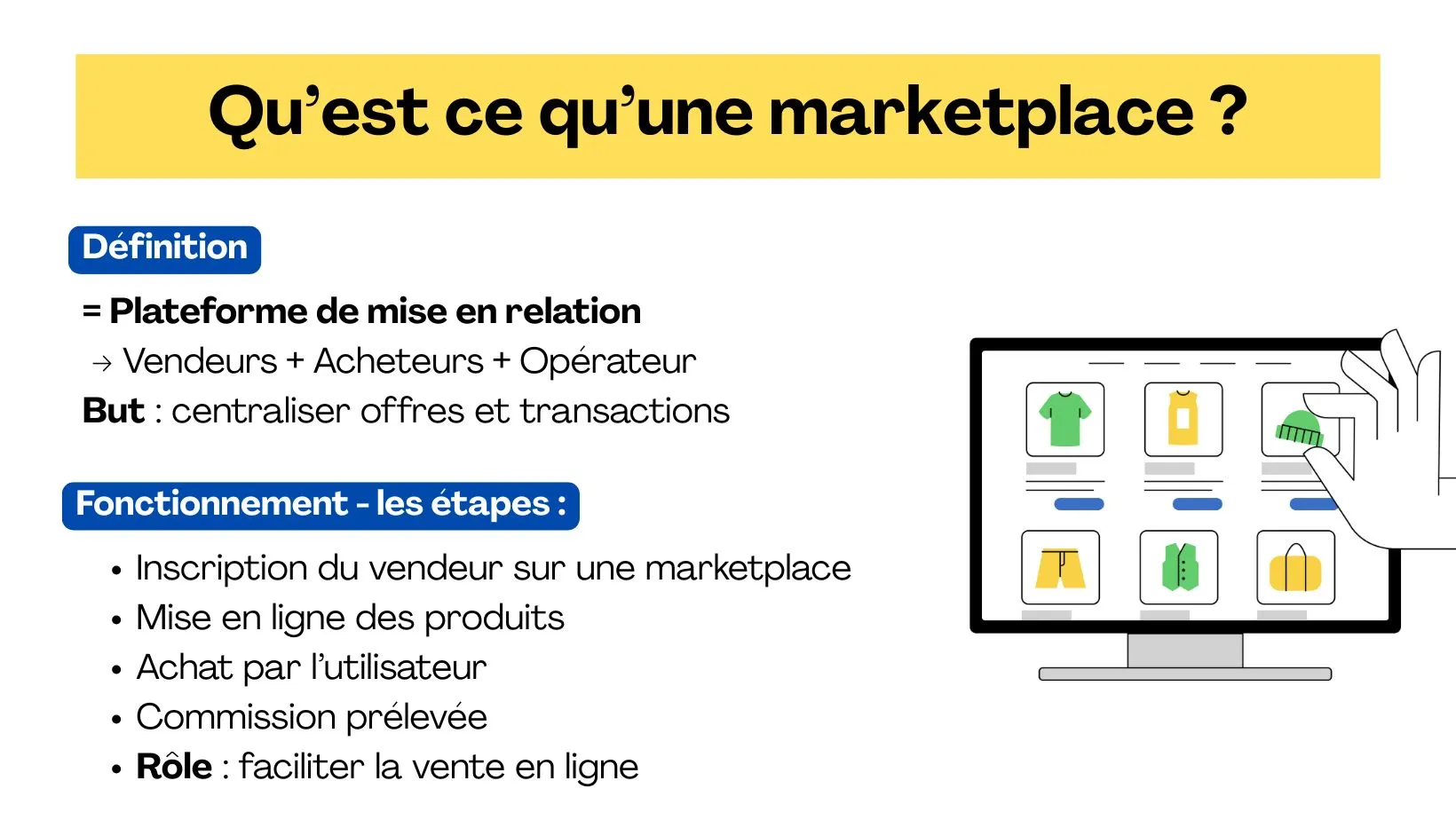 Qu’est-ce qu’une marketplace ? Définition et fonctionnement